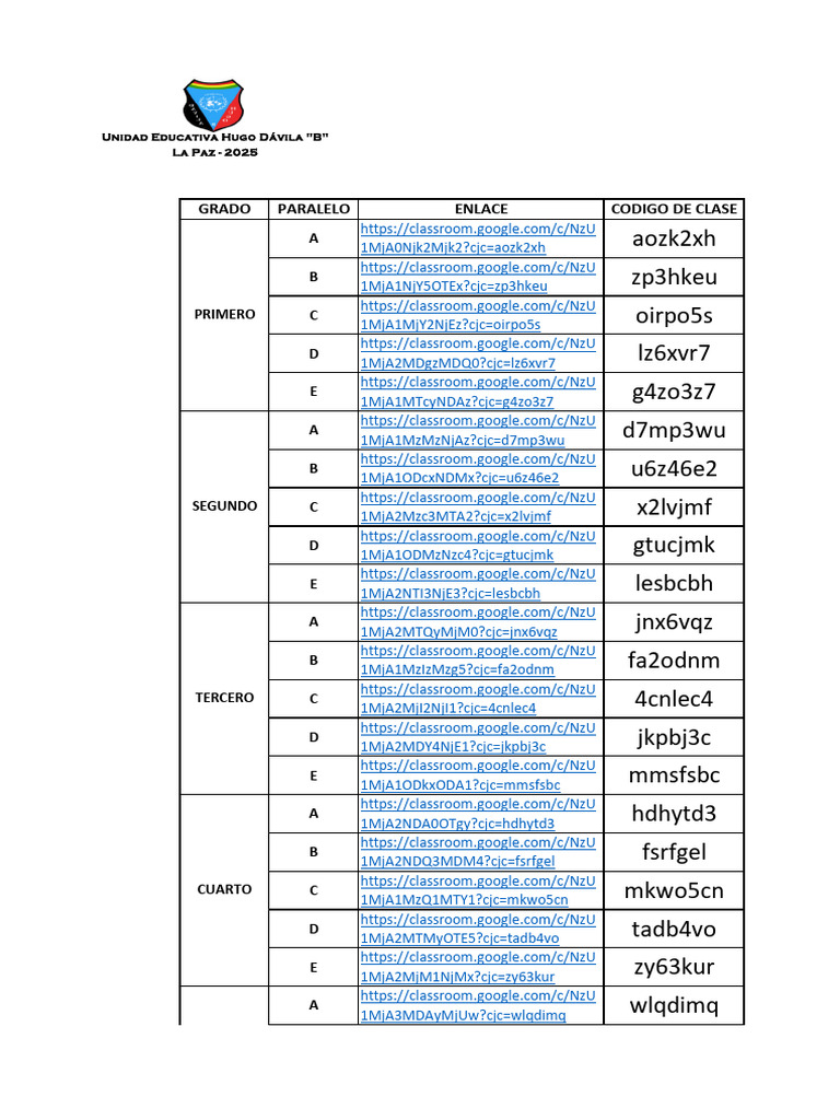 Google Classroom Class Codes 2025 | PDF
