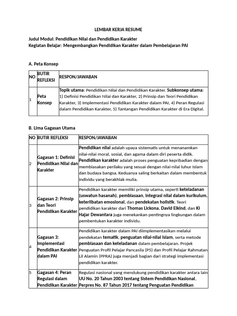 Lembar Kerja Resume Topik 7 | PDF