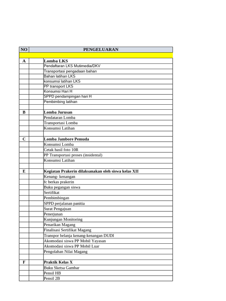 RKAS-MM DKV VERSI Fix 2024-2025 | PDF