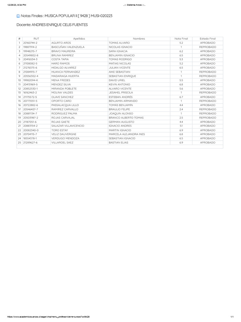 Notas Finales Música Popular II | PDF