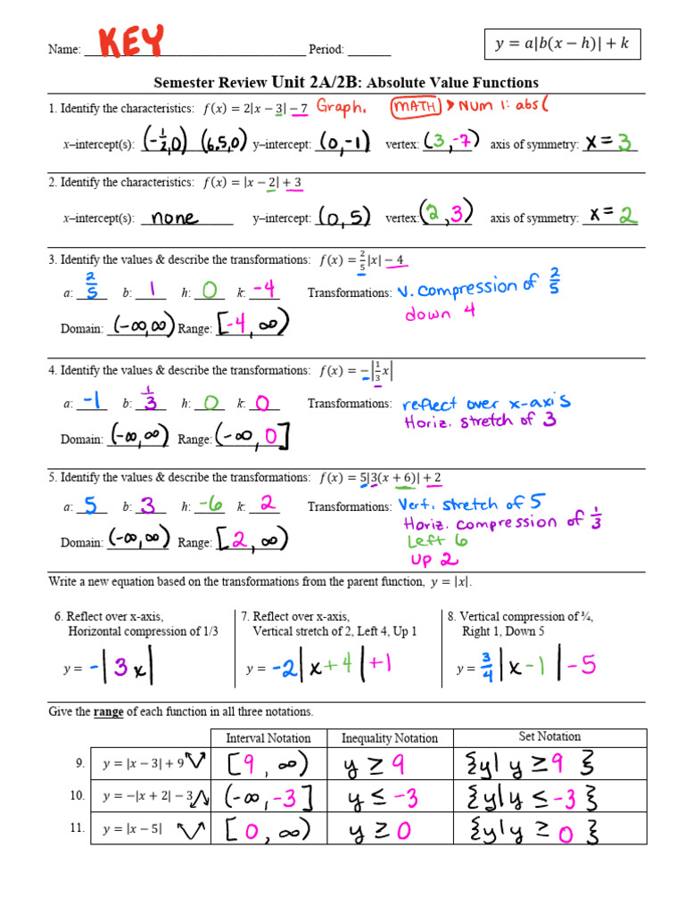 Algebra 1 Fall Review Answers | PDF | Quadratic Equation | Algebra
