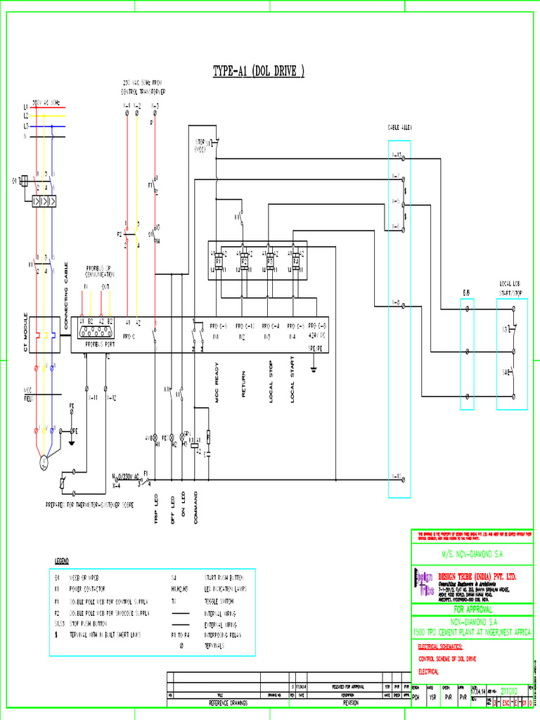 Feeder Control Scheme | PDF