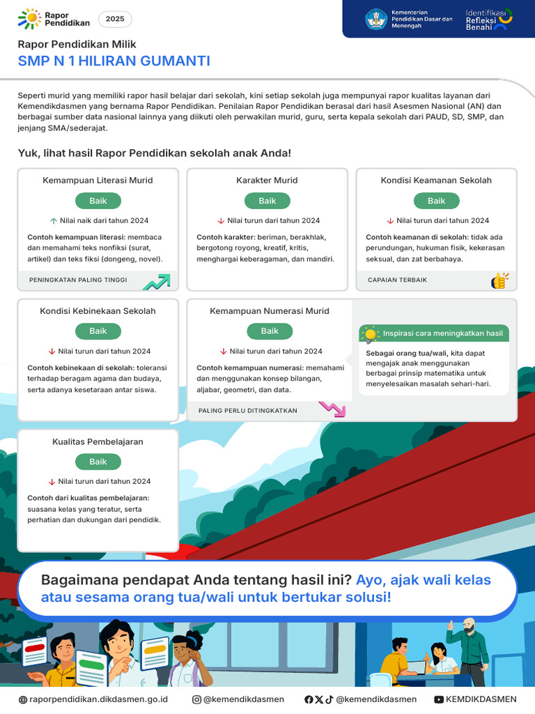 Poster Rapor SMP N 1 Hiliran Gumanti 10301516 2025 | PDF