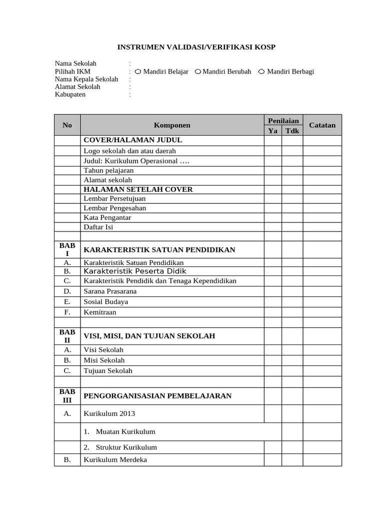 Instrumen Validasi Kosp | PDF