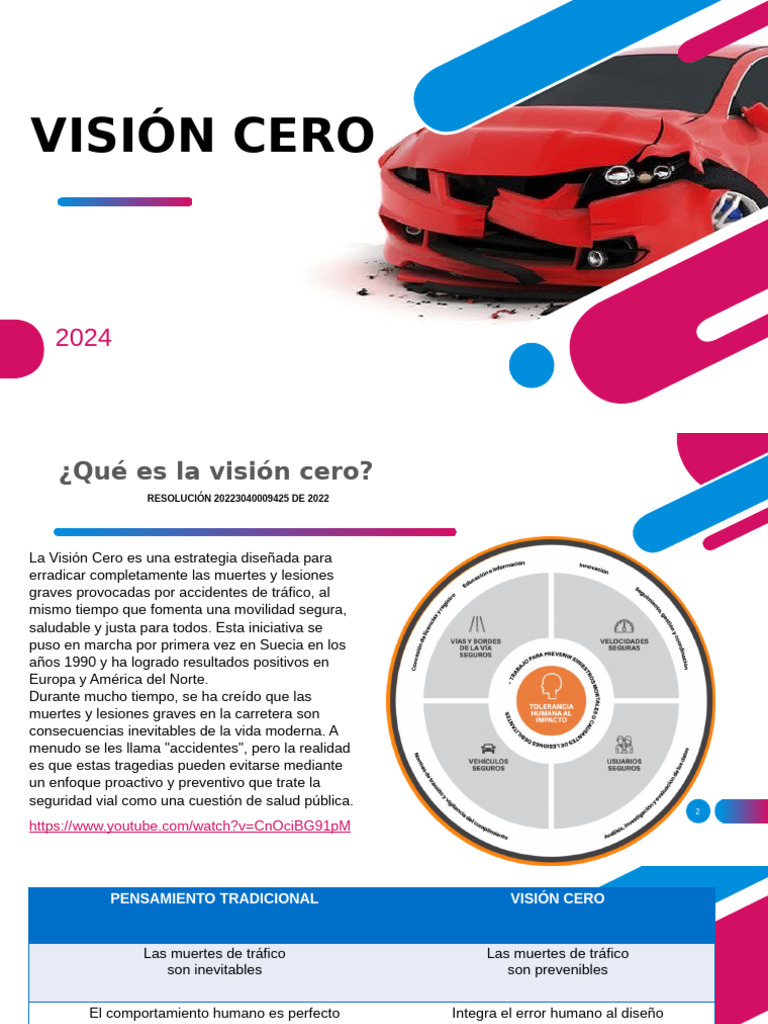 Módulo 1 - Visión Cero | PDF | Accidente de tráfico | Tráfico