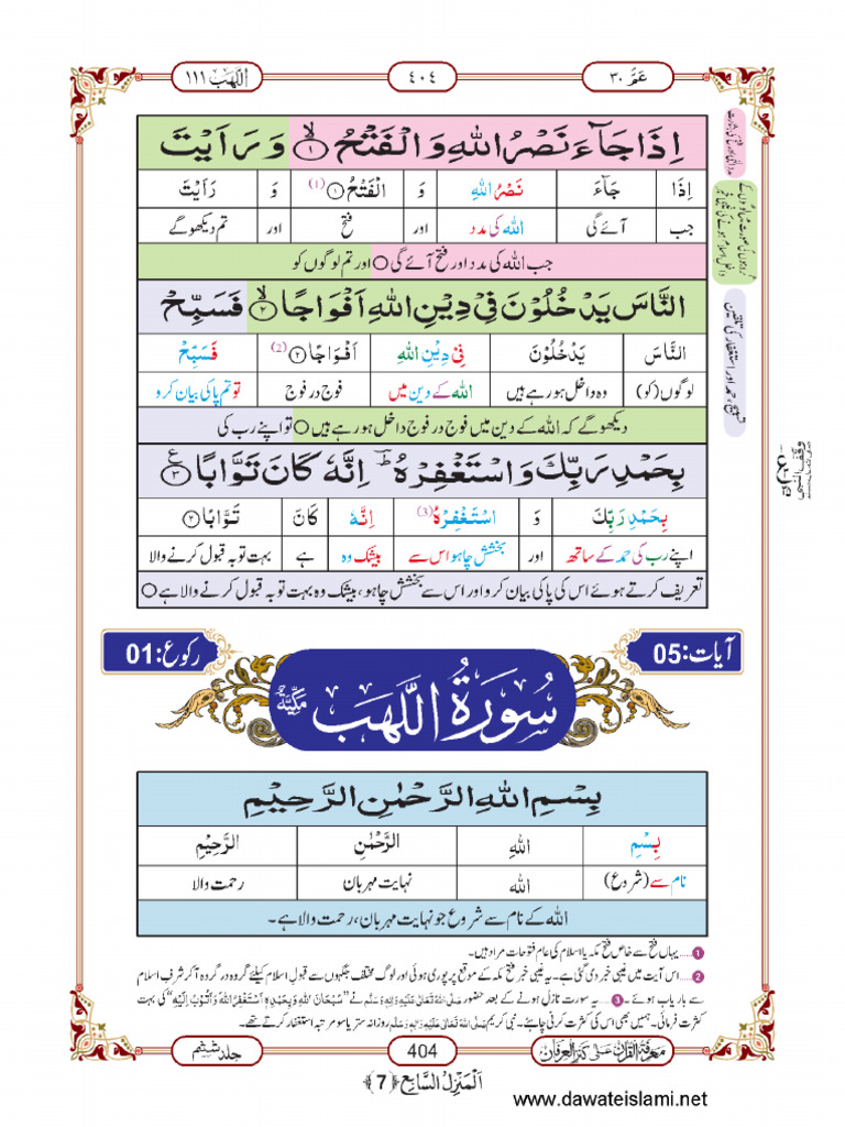 QT-1001 Lecture 11 | PDF