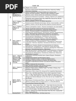 Class 12 Physical Education Full Notes CBSE | PDF