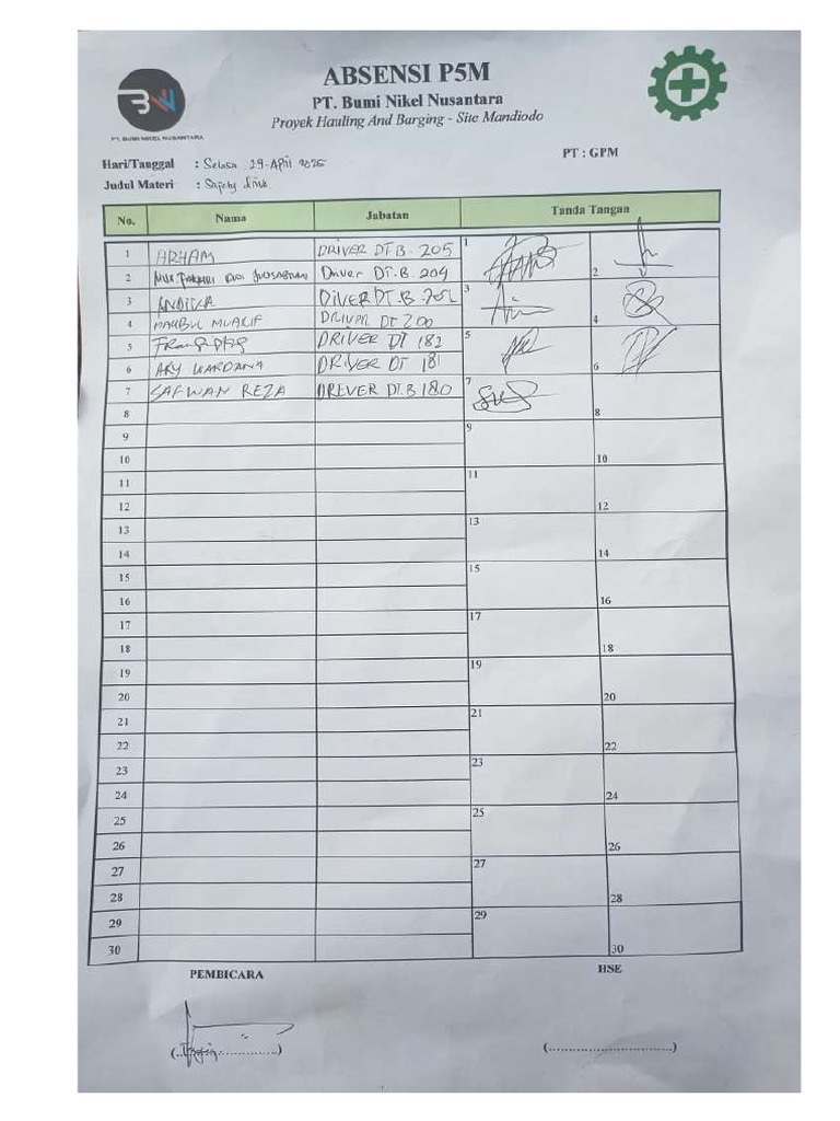 Absensi PT. EJM 29 April 2025 | PDF