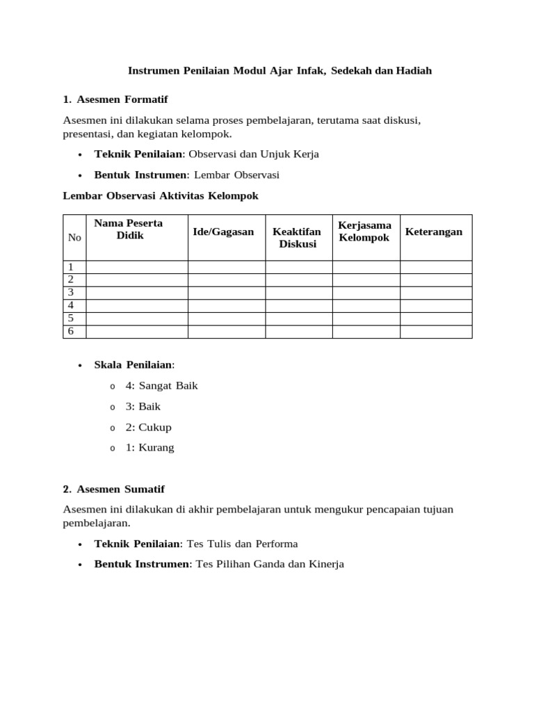 Instrumen Penilaian Modul Ajar Infak Dan Sedekah 072428 | PDF