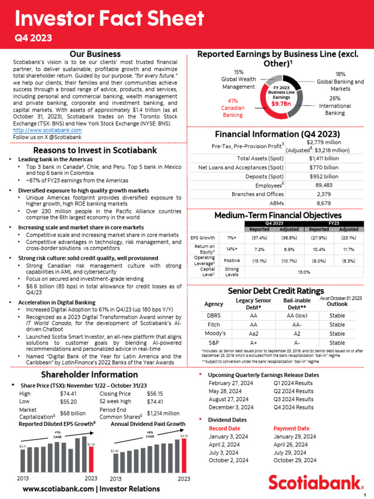 Q423 Scotiabank Investor Factsheet | PDF | Banks | Business