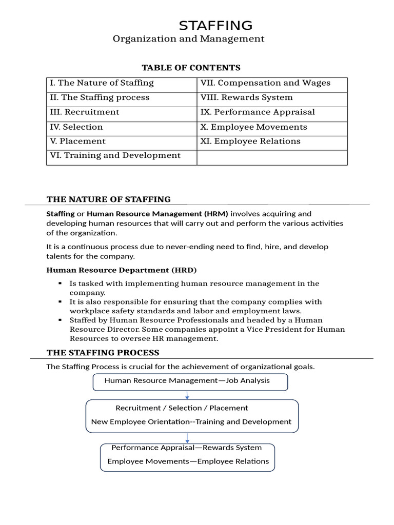 Staffing Organization and Management Guide | PDF | Cost Of Living ...