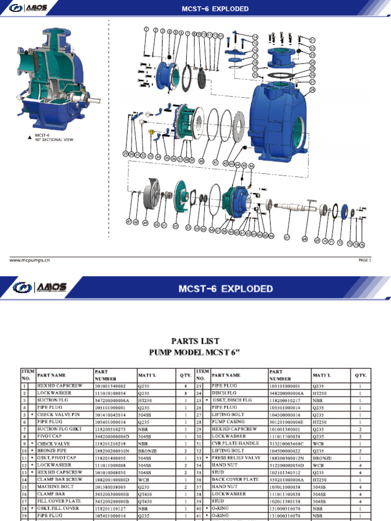 Amos MCST-6 - Parts List | PDF