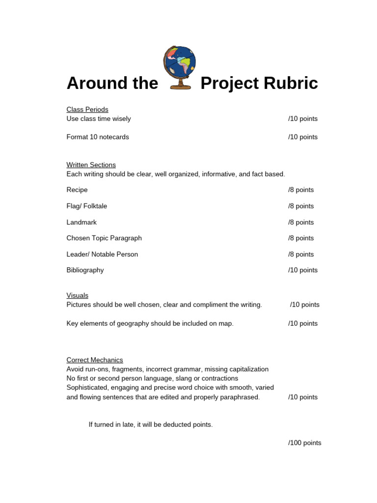 Around The World Project Rubric 2024 | PDF