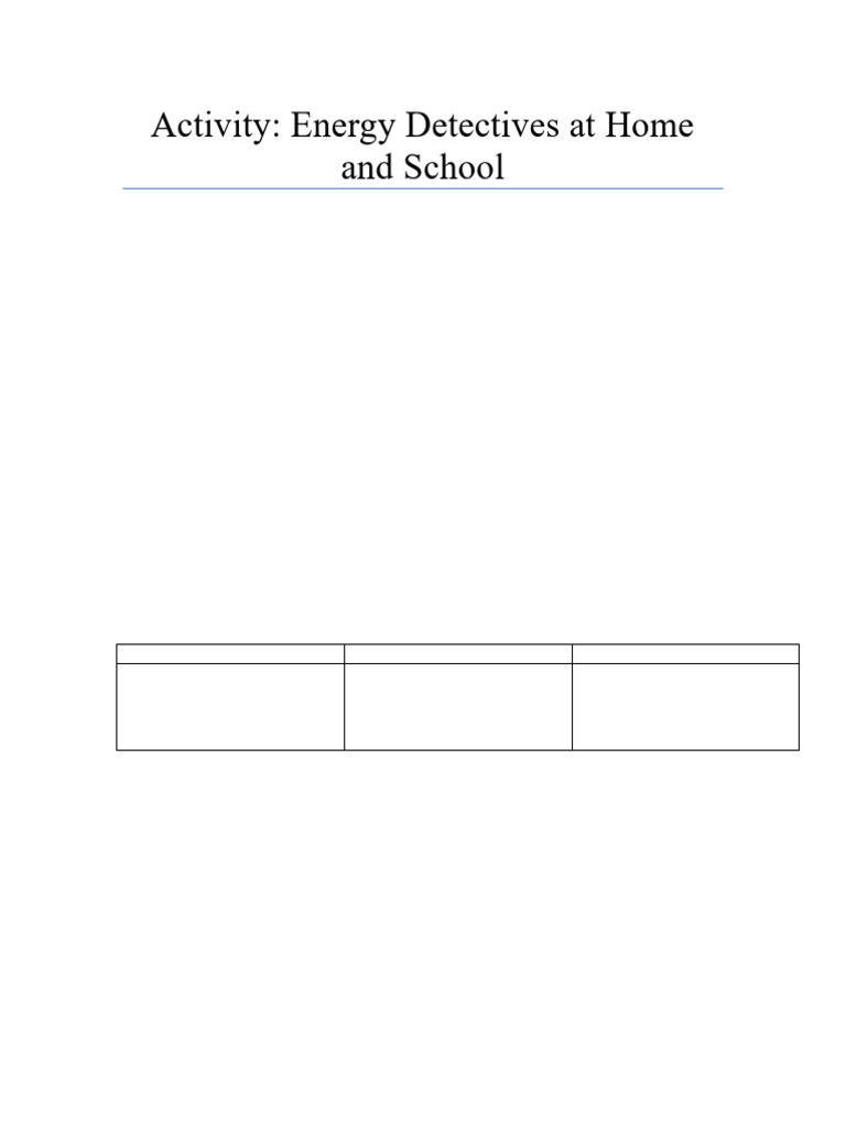 Energy Detectives Activity | PDF