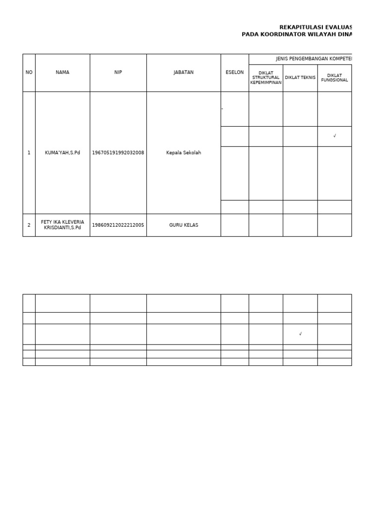 FORMAT PENGISIAN | PDF