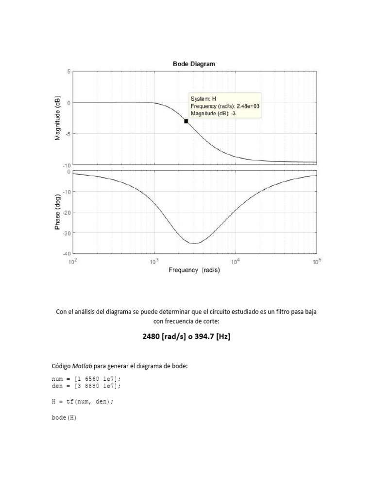 Diagramas de Bode | PDF