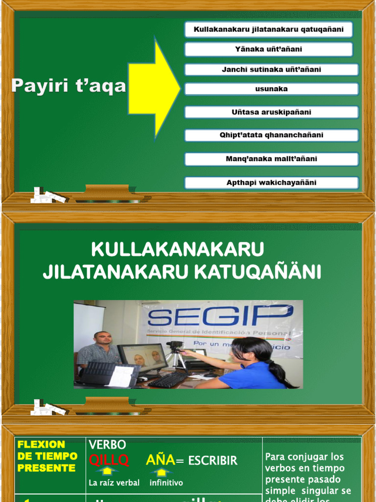 2.2. Payiri T'aqa | PDF | Verbo | Tipología Lingüística