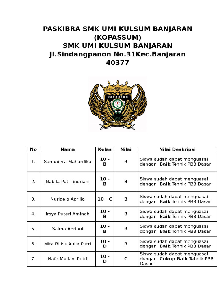 Lporan nilai raport ekstrakurikuler paskibra | PDF