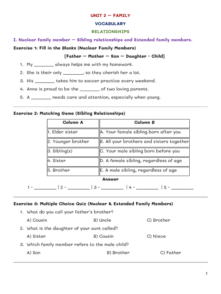 Family Vocabulary and Relationships | PDF | Family | Marriage