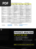 Reference Sheet AP Physics 1 | PDF | Standardized Tests | Advanced ...