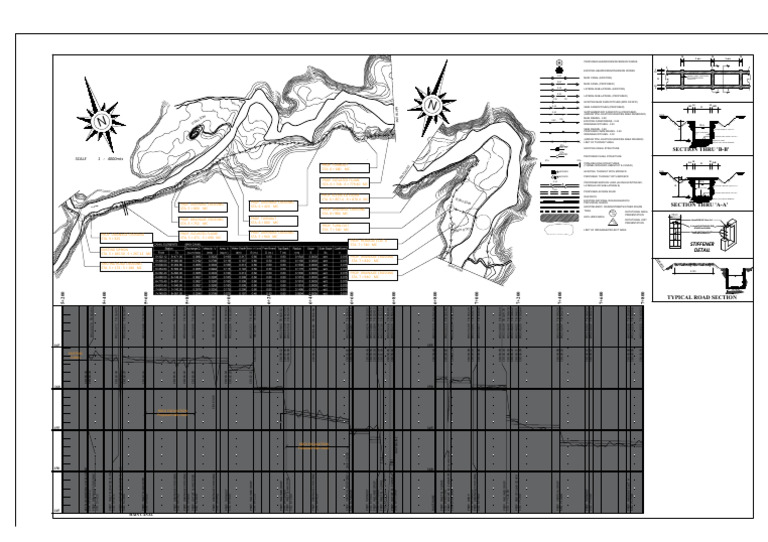 Section Thru 'B-B': Scale 1: 4000Mts | PDF