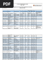 Cambridge International Examinations June 2025 Series - IGCSE ...