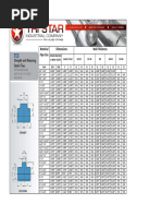 Hydril Tubing Connections | PDF | Mechanical Engineering | Manufactured ...