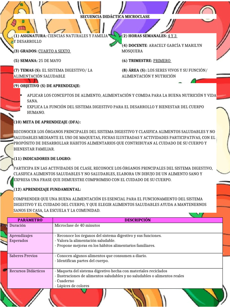 Secuencia_Didactica_Escuela_Multigrado_Alimentos Saludables | PDF | Alimentos | Sistema ...