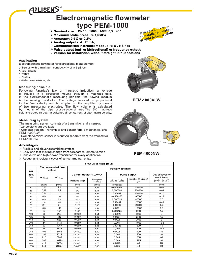 Electromagnetic Flowmeter Aplisens | PDF | Flow Measurement | Power Supply