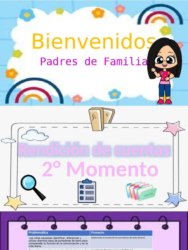 Reunión Padres de Familia | PDF | Escritura | Las emociones