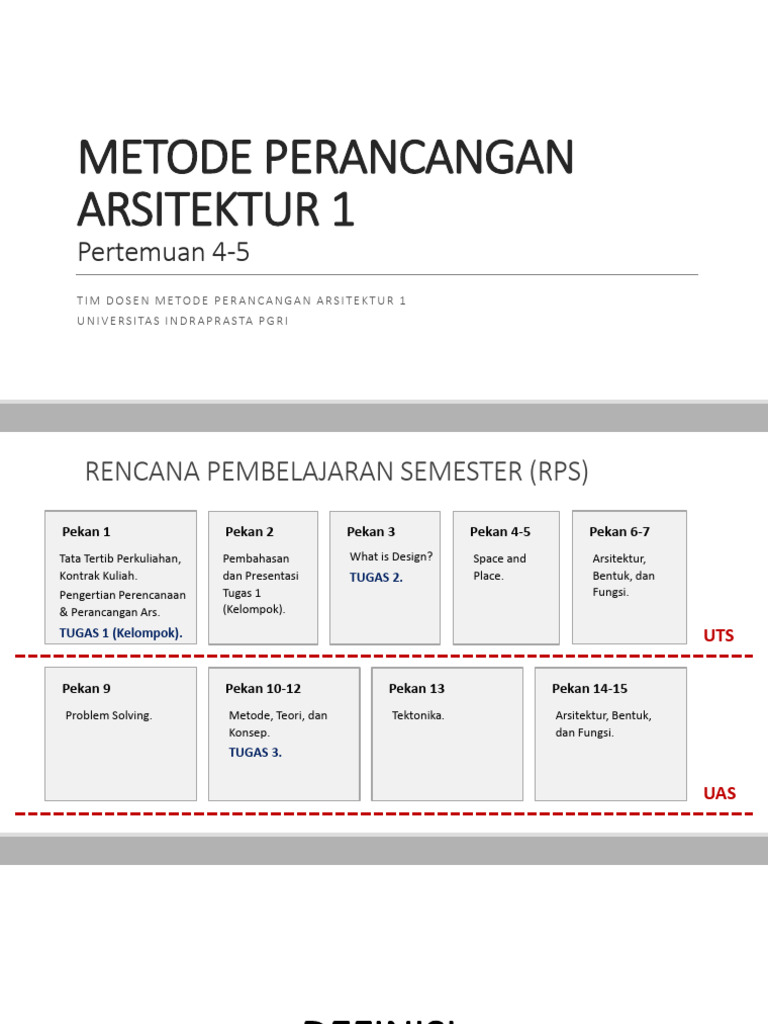 Metode Perancangan Ars 1 - 04-05 | PDF