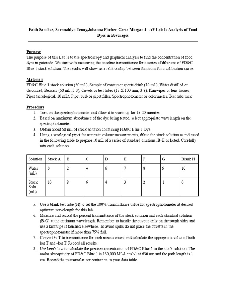 AP Lab 2 - Analysis of Food Dyes in Beverages | PDF | Absorbance ...