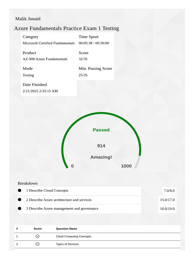 Azure Fundamentals Exam Score Report | PDF