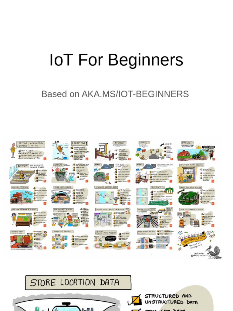 Lesson 13 Preliminary | PDF