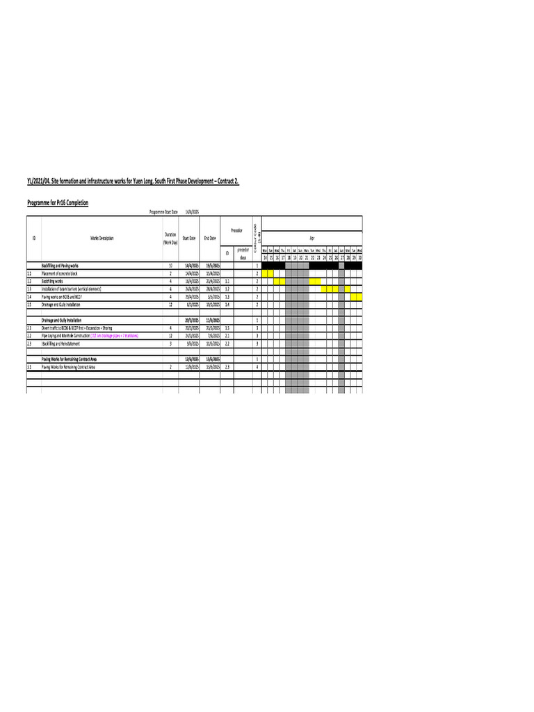 Mini Programme For Pr16 Completion - Rev01 - 20250417 | PDF