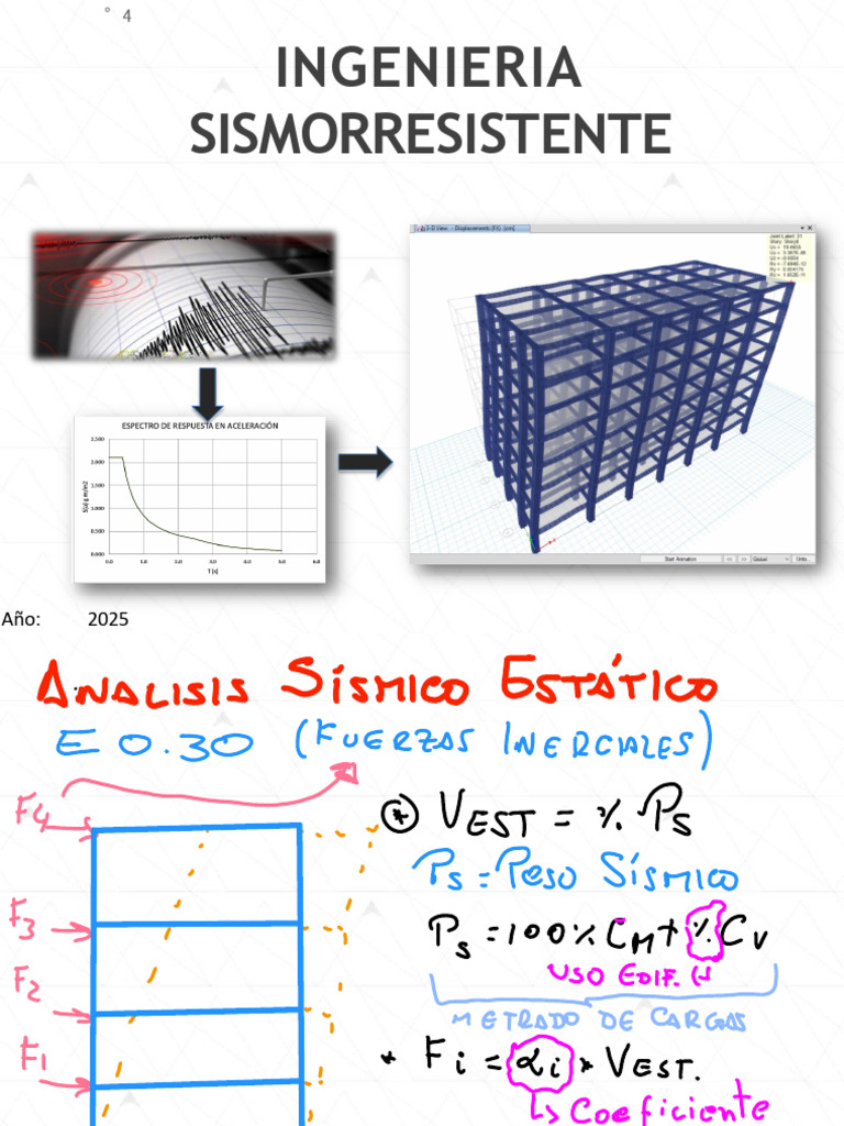 Clase Semana 4.pdf (1) | PDF