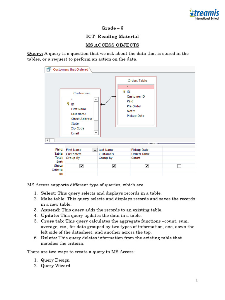 Gr5 ICT T5 MS Access Objects | PDF | Table (Database) | Databases
