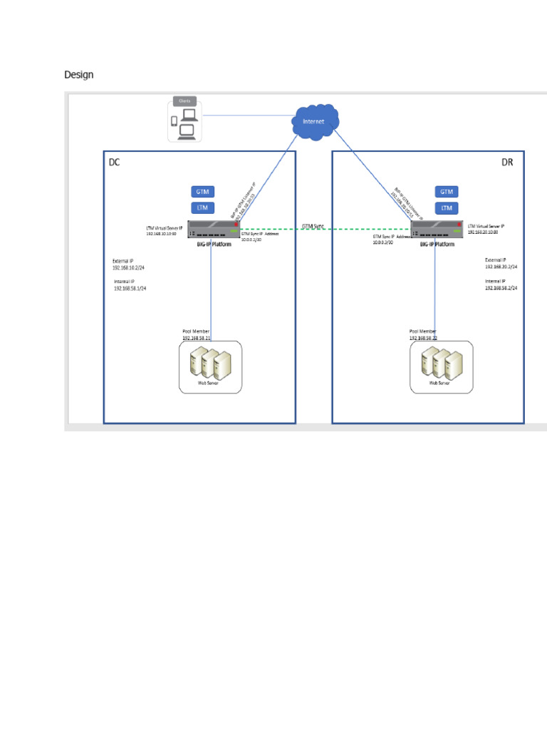 GTM Configuration | PDF