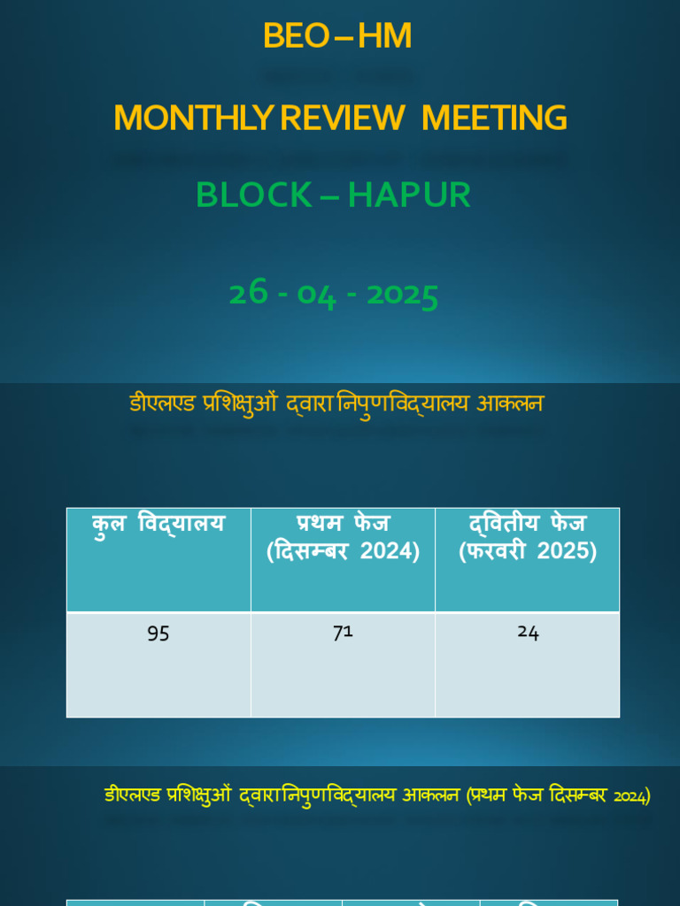 BEO - HM MEETING MARCH 2025-1 | PDF