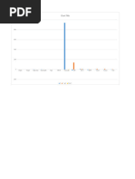 Nuke Size and Stability Analysis Data | PDF