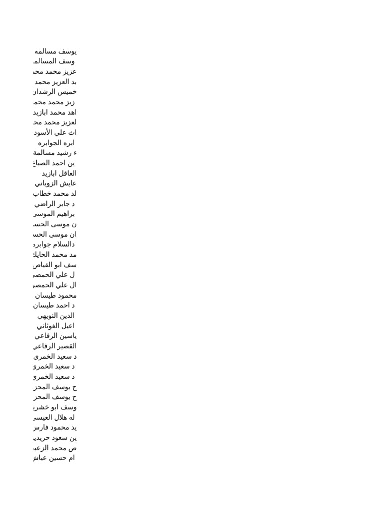 اسماء المشركين 6666 | PDF