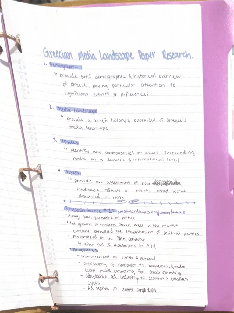 Greece Research Notes | PDF