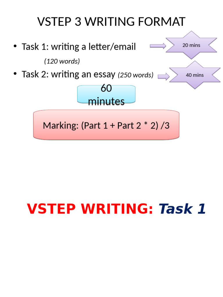 VSTEP WRITING FORMAT | PDF | Human Communication | Linguistics