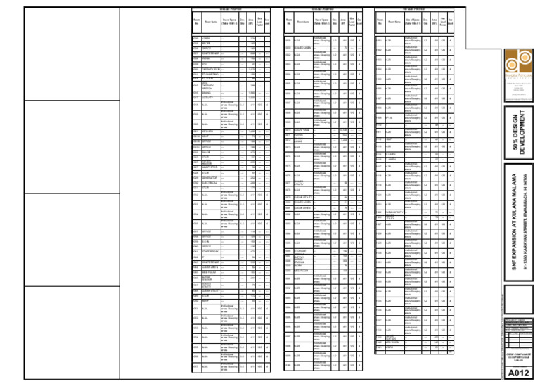 A012 Code Compliance Occupant Load Calcs | PDF