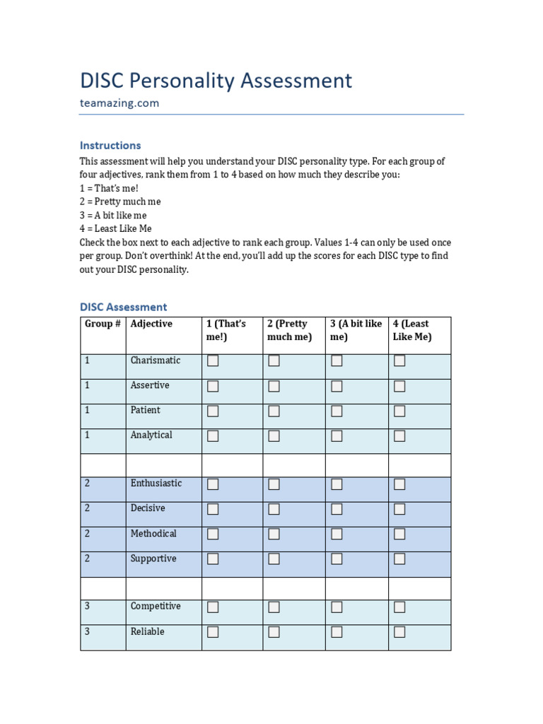 Adjective Based DISC Test | PDF | Personality Type | Leadership