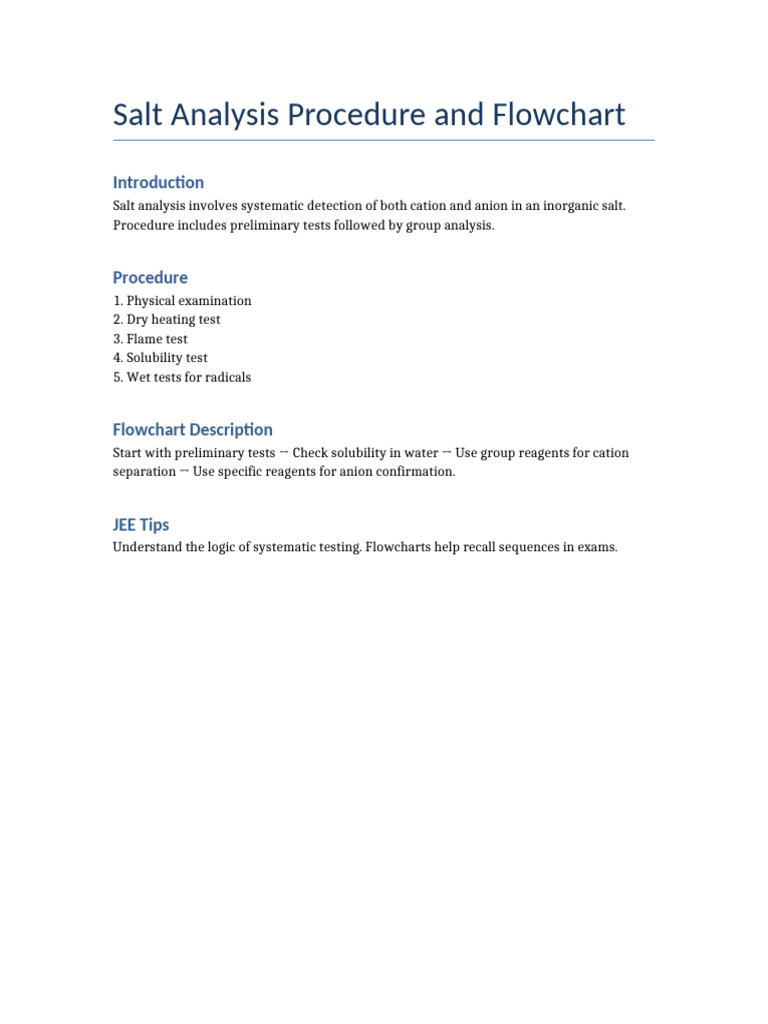 Salt Analysis Procedure | PDF