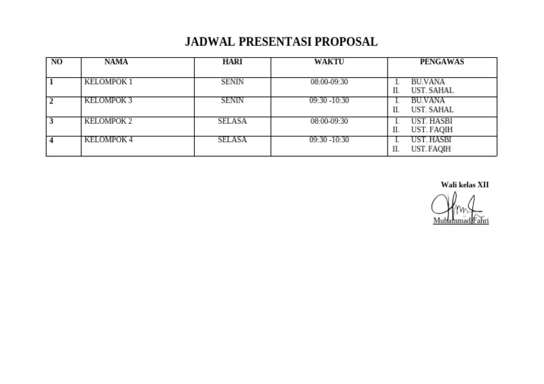 JADWAL PRESENTASI PROPOSAL | PDF