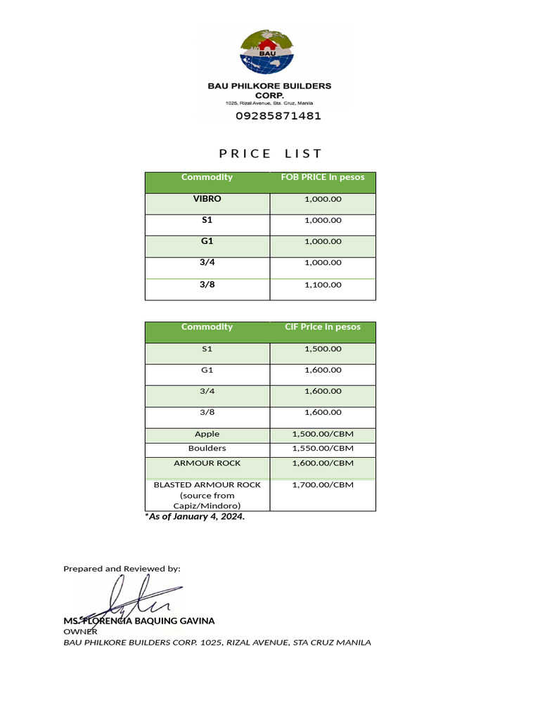 PRICE LIST: QUOTATION-BAU Updated | PDF