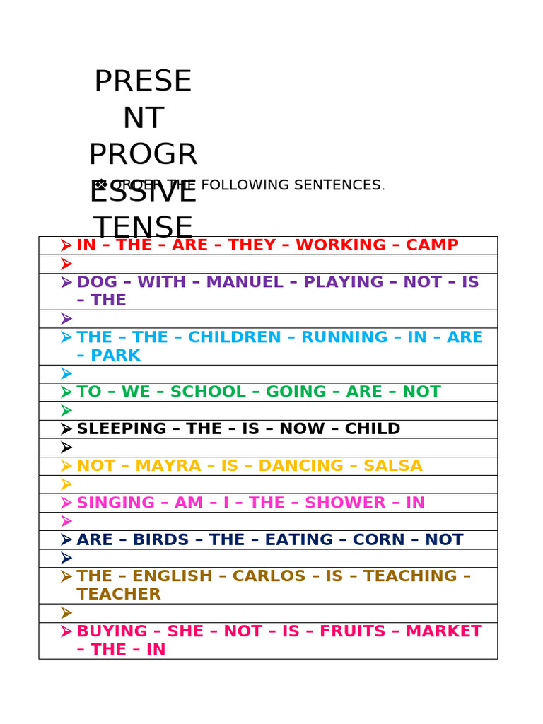 Order The Following Sentences | PDF