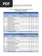 Bhu Fee Structure | PDF | Academic Degree | Qualifications
